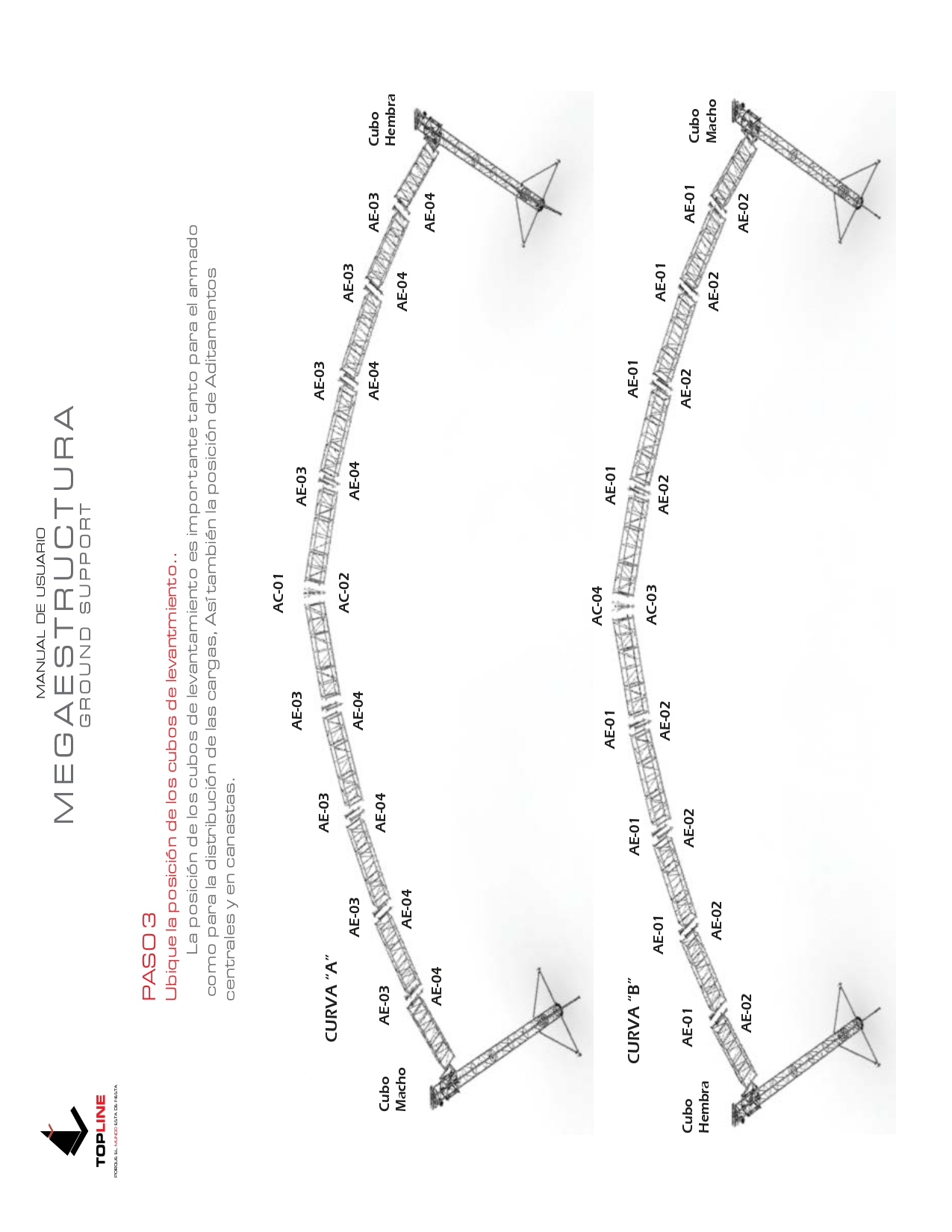 Megaestructura | Topline